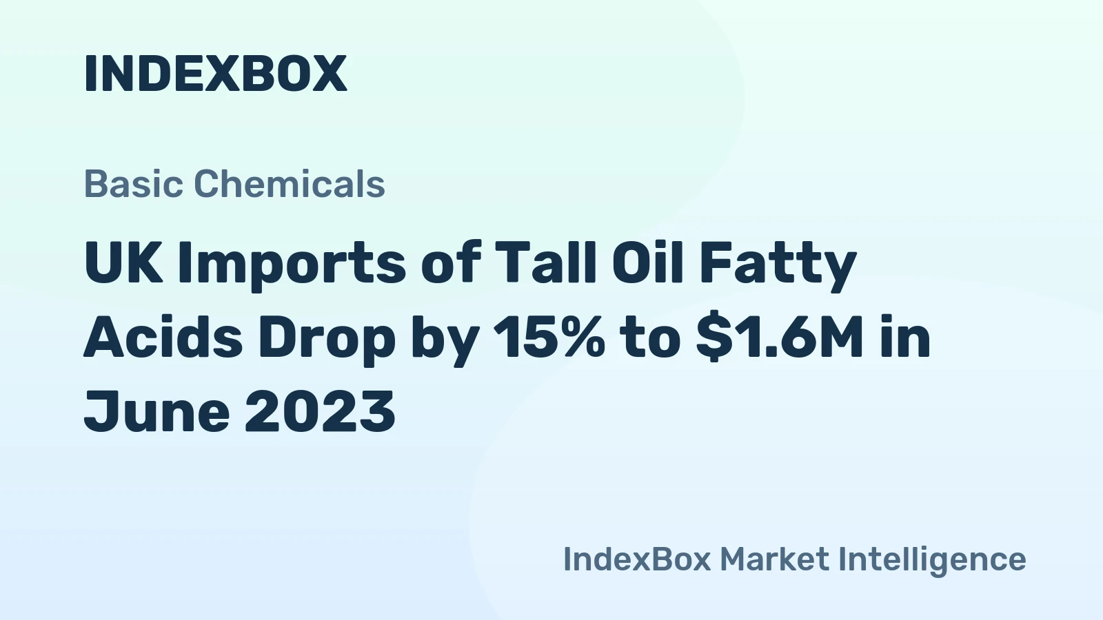 UK Imports of Tall Oil Fatty Acids Drop by 15% to $1.6M in June 2023