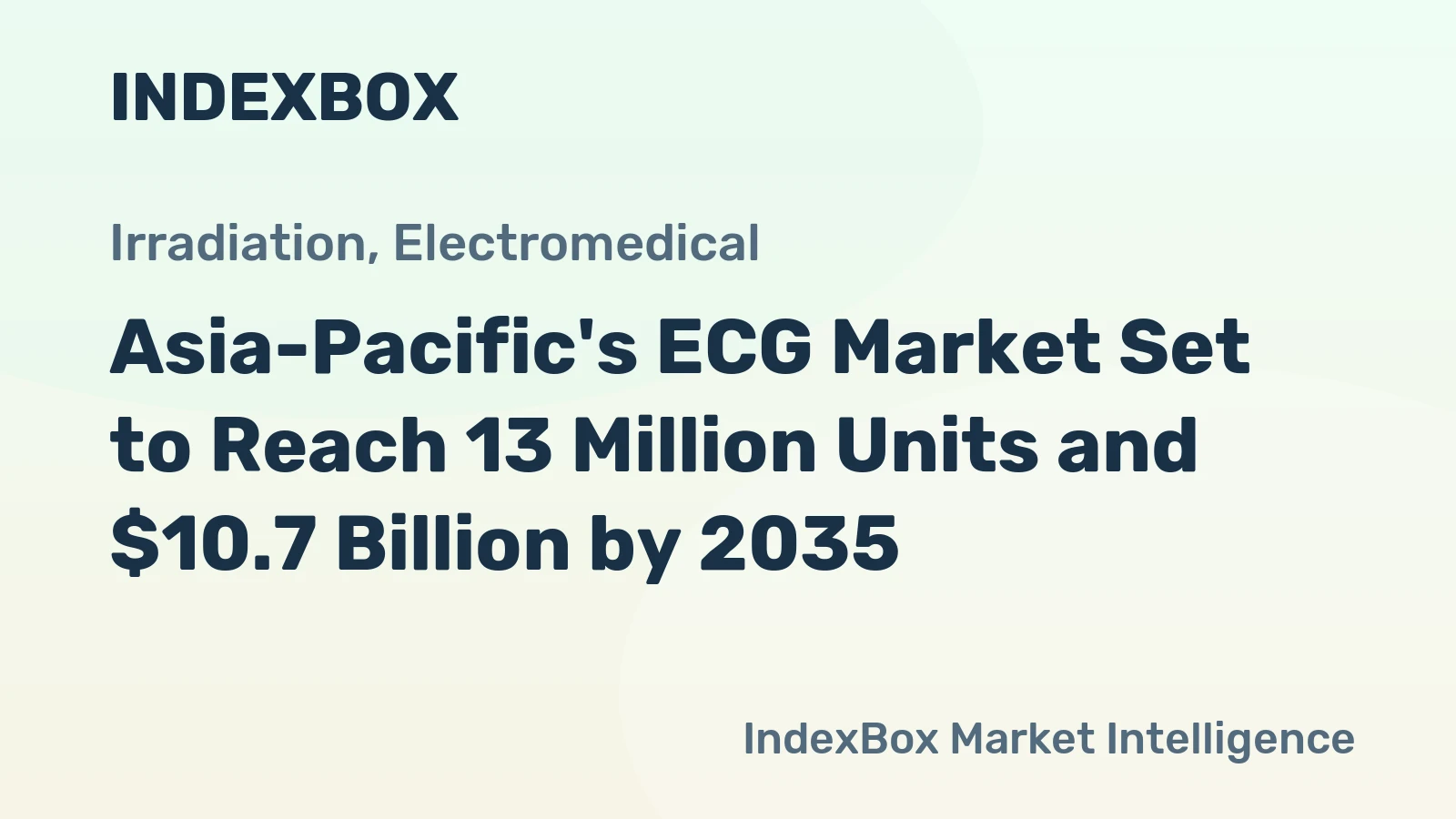 Asia-Pacific's ECG Market Set to Reach 13 Million Units and $10.7 Billion by 2035