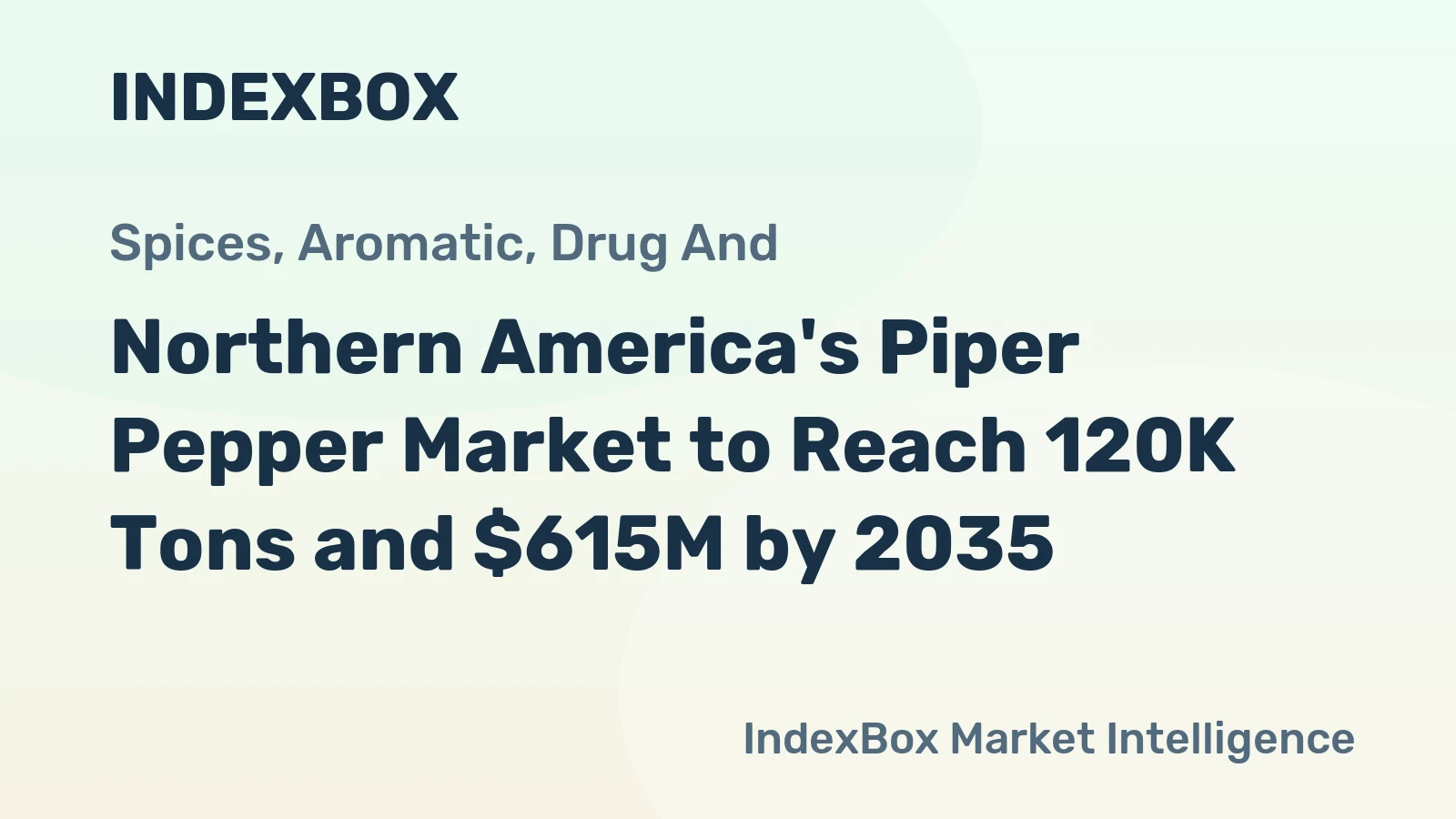Northern America's Piper Pepper Market to Reach 120K Tons and $615M by 2035