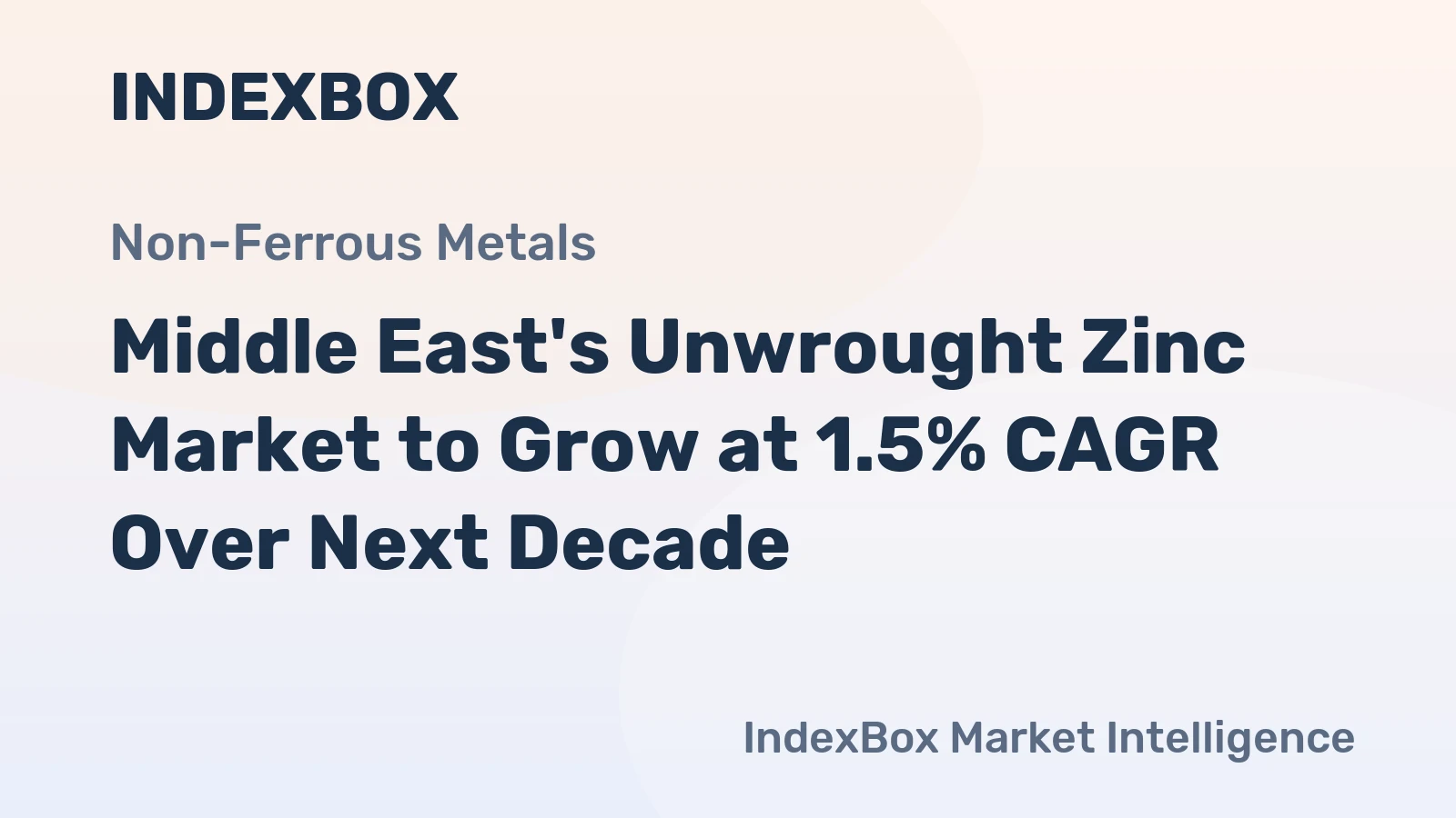 Middle East's Unwrought Zinc Market to Grow at 1.5% CAGR Over Next Decade