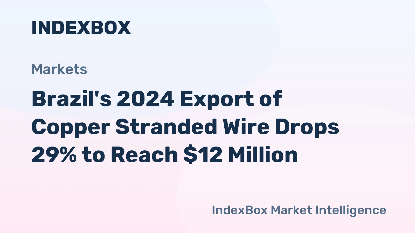 Brazil's 2024 Export of Copper Stranded Wire Drops 29% to Reach $12 Million