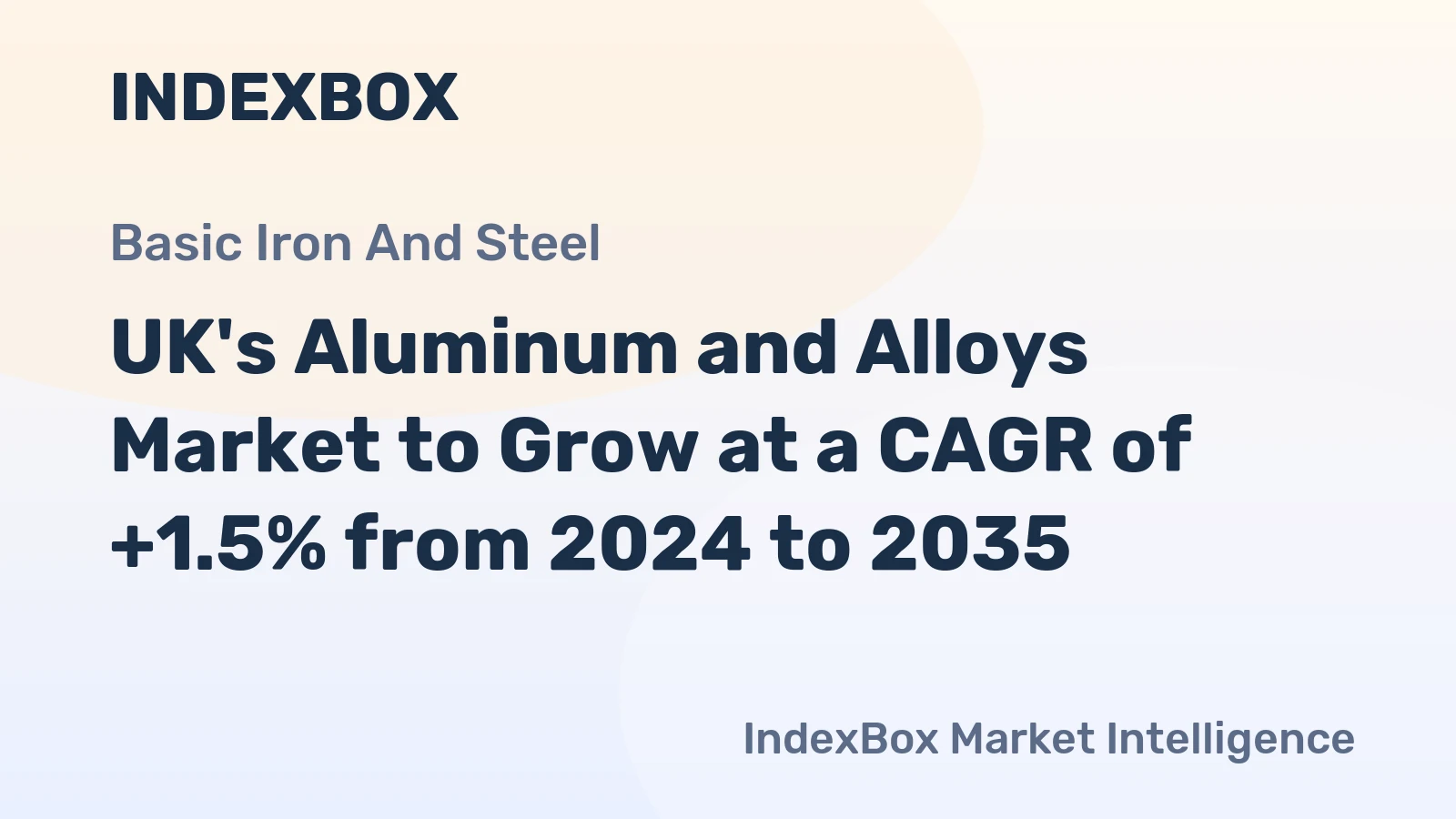 UK's Aluminum and Alloys Market to Grow at a CAGR of +1.5% from 2024 to 2035