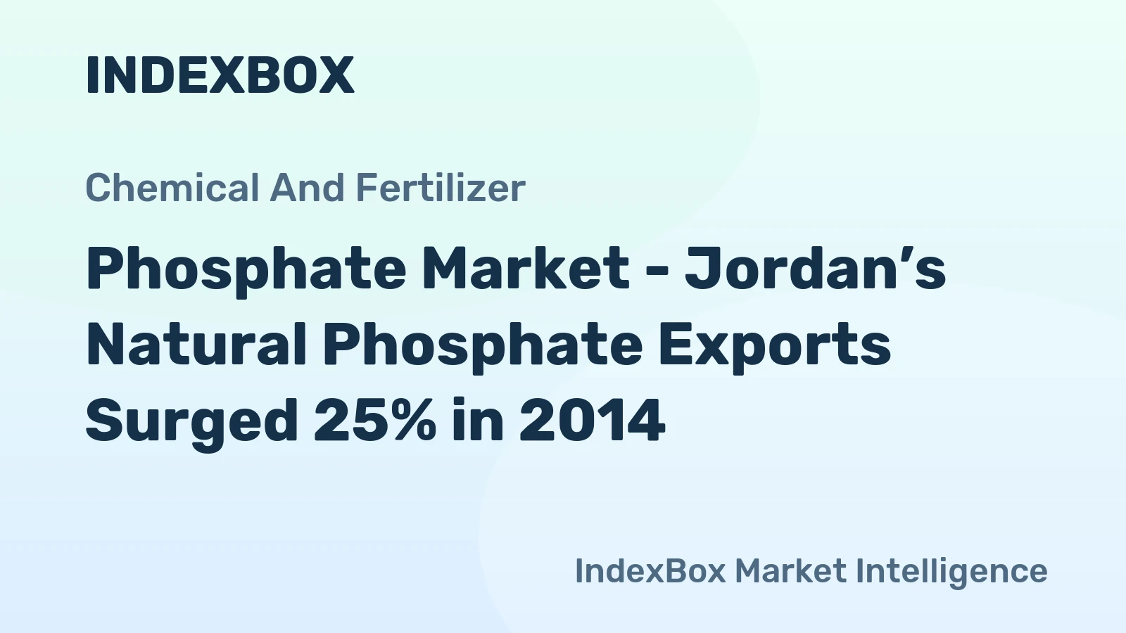 Phosphate Market - Jordan’s Natural Phosphate Exports Surged 25% in 2014