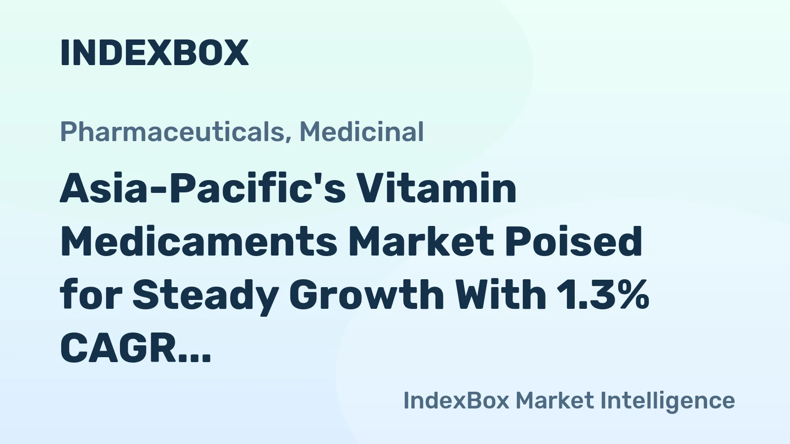 Asia-Pacific's Vitamin Medicaments Market Poised for Steady Growth With 1.3% CAGR Through 2035