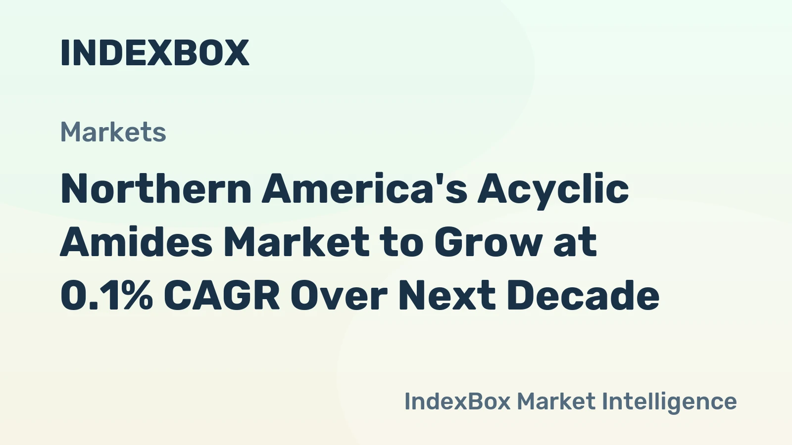 Northern America's Acyclic Amides Market to Grow at 0.1% CAGR Over Next Decade