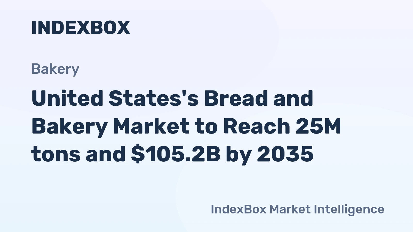 United States's Bread and Bakery Market to Reach 25M tons and $105.2B by 2035