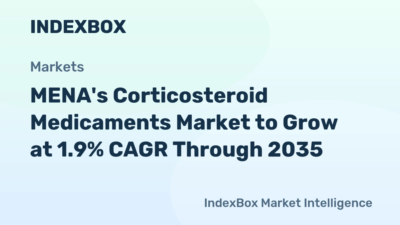 MENA's Corticosteroid Medicaments Market to Grow at 1.9% CAGR Through 2035