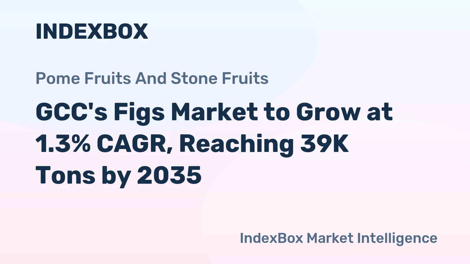 GCC's Figs Market to Grow at 1.3% CAGR, Reaching 39K Tons by 2035