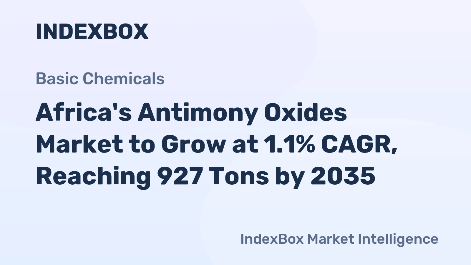 Africa's Antimony Oxides Market to Grow at 1.1% CAGR, Reaching 927 Tons by 2035