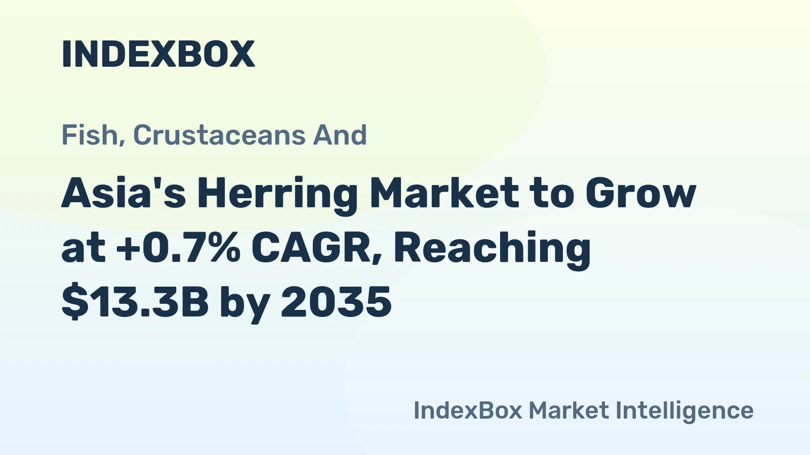 Asia's Herring Market to Grow at +0.7% CAGR, Reaching $13.3B by 2035