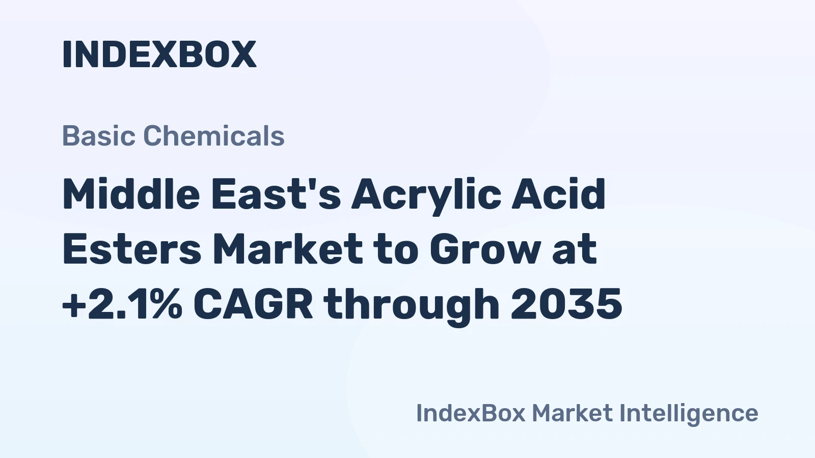 Middle East's Acrylic Acid Esters Market to Grow at +2.1% CAGR through 2035