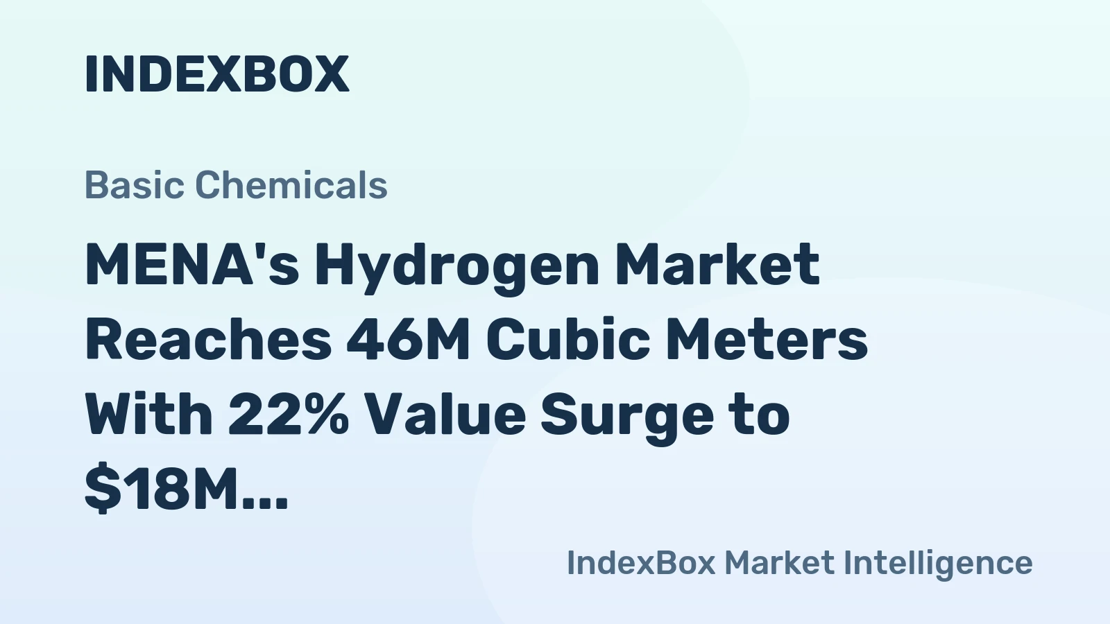 MENA's Hydrogen Market Reaches 46M Cubic Meters With 22% Value Surge to $18M