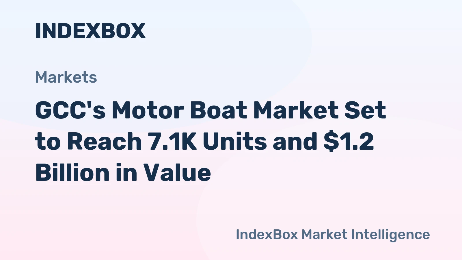 GCC's Motor Boat Market Set to Reach 7.1K Units and $1.2 Billion in Value