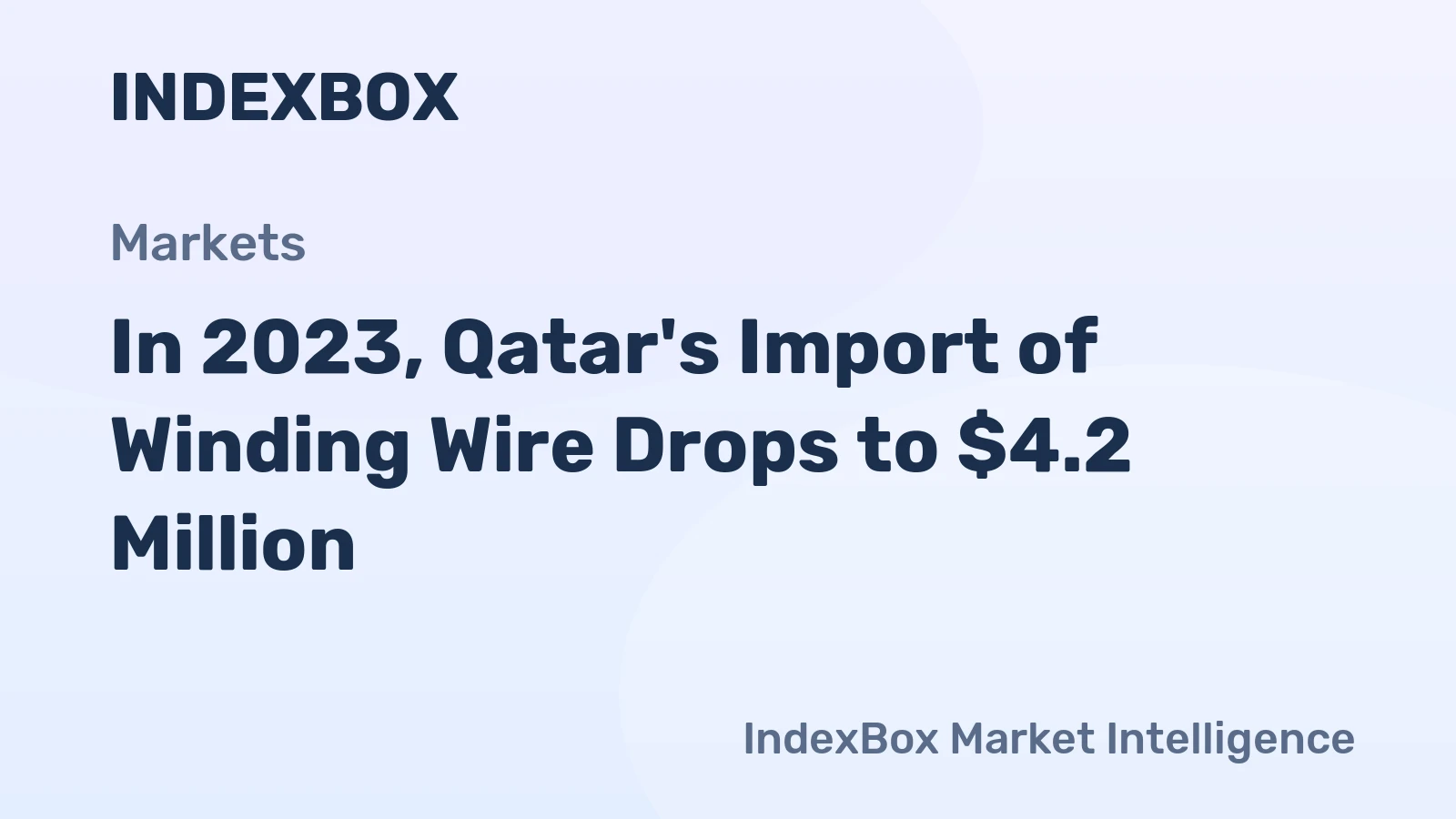 In 2023, Qatar's Import of Winding Wire Drops to $4.2 Million