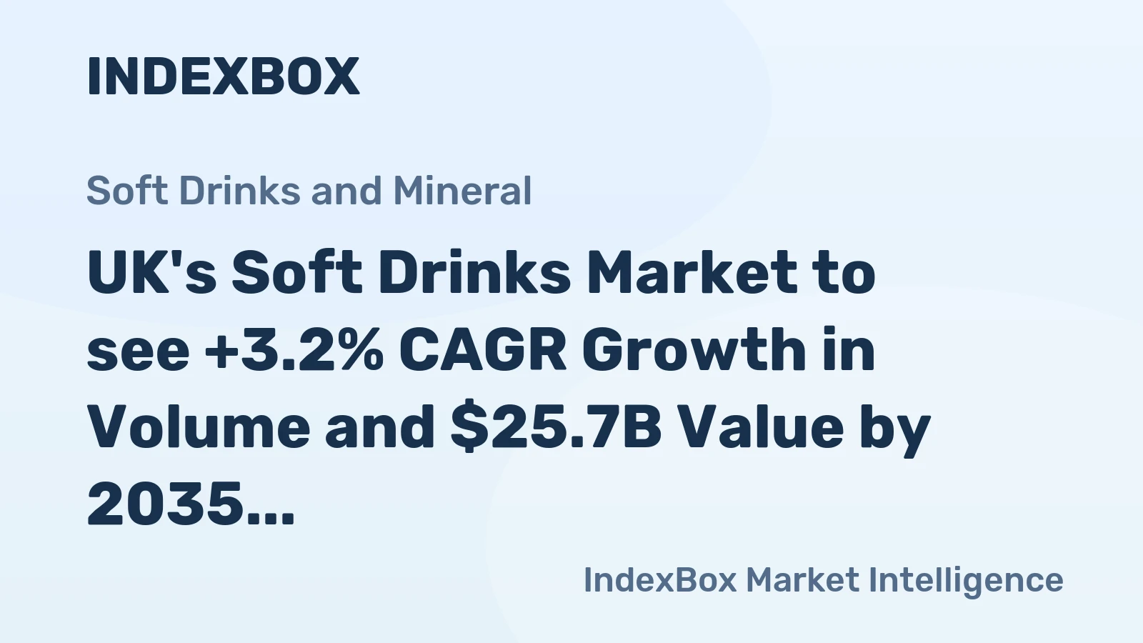 UK's Soft Drinks Market to see +3.2% CAGR Growth in Volume and $25.7B Value by 2035