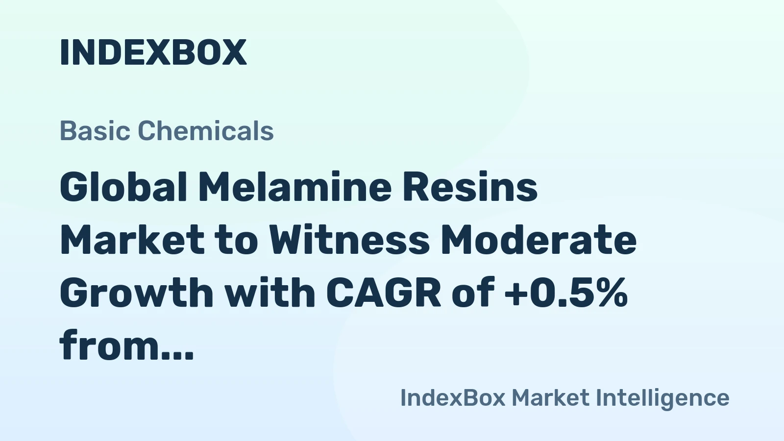 Global Melamine Resins Market to Witness Moderate Growth with CAGR of +0.5% from 2024-2035, Projected at $13.7B