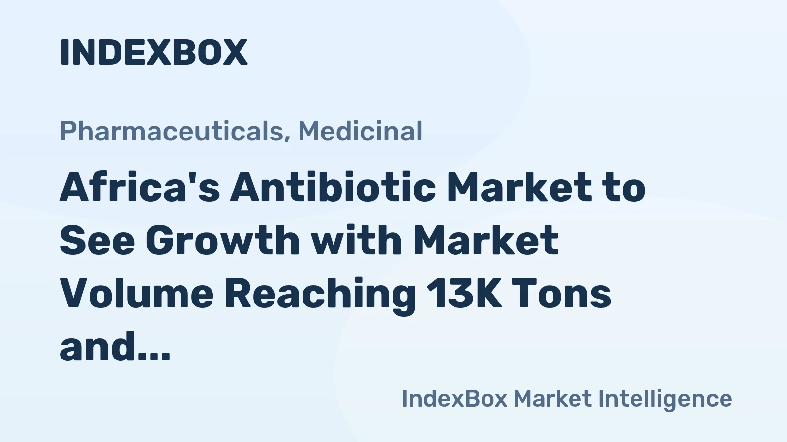 Africa's Antibiotic Market to See Growth with Market Volume Reaching 13K Tons and Market Value Reaching $987M by 2035