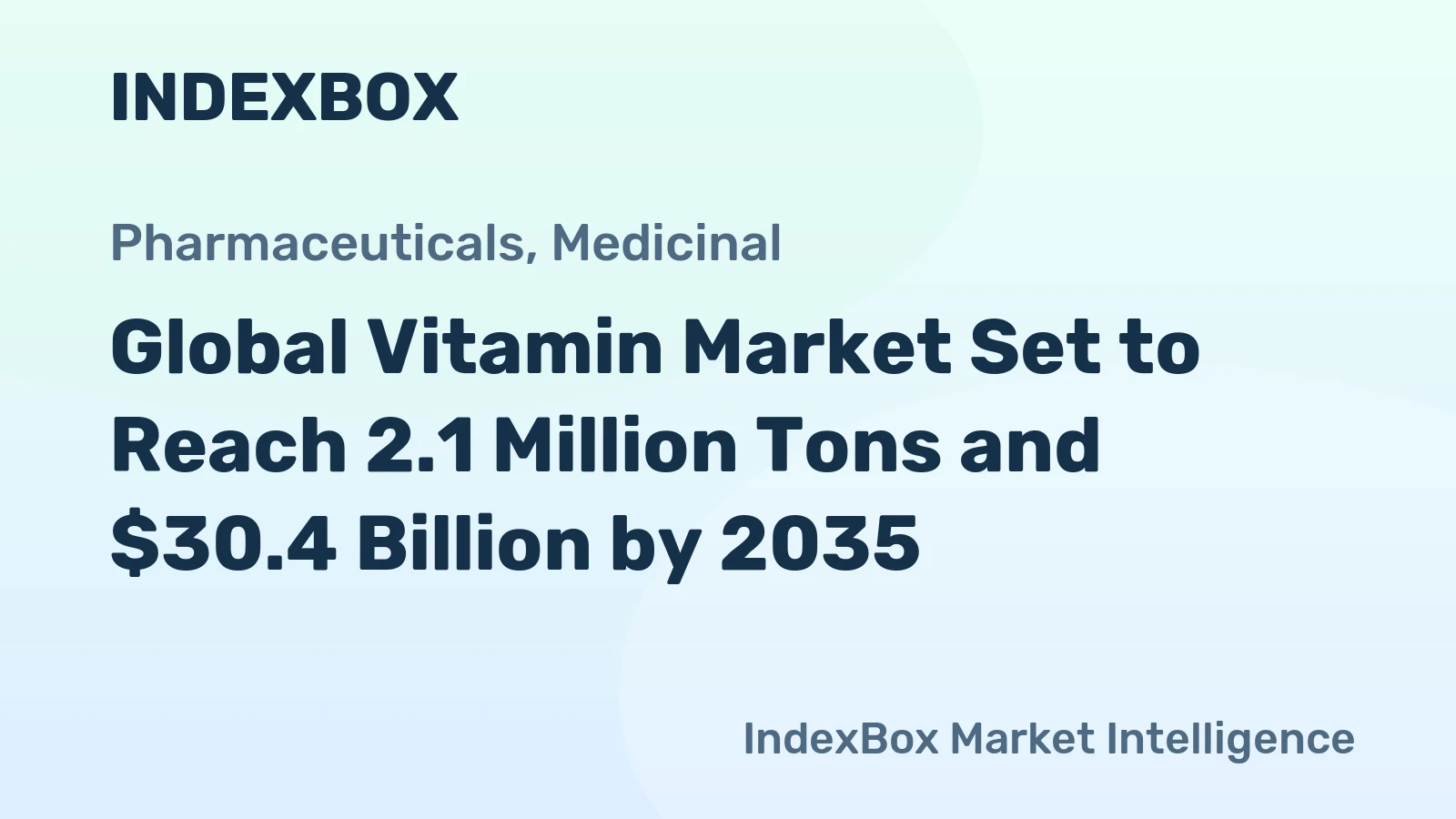 Global Vitamin Market Set to Reach 2.1 Million Tons and $30.4 Billion by 2035