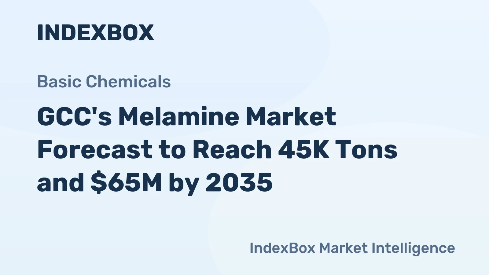 GCC's Melamine Market Forecast to Reach 45K Tons and $65M by 2035