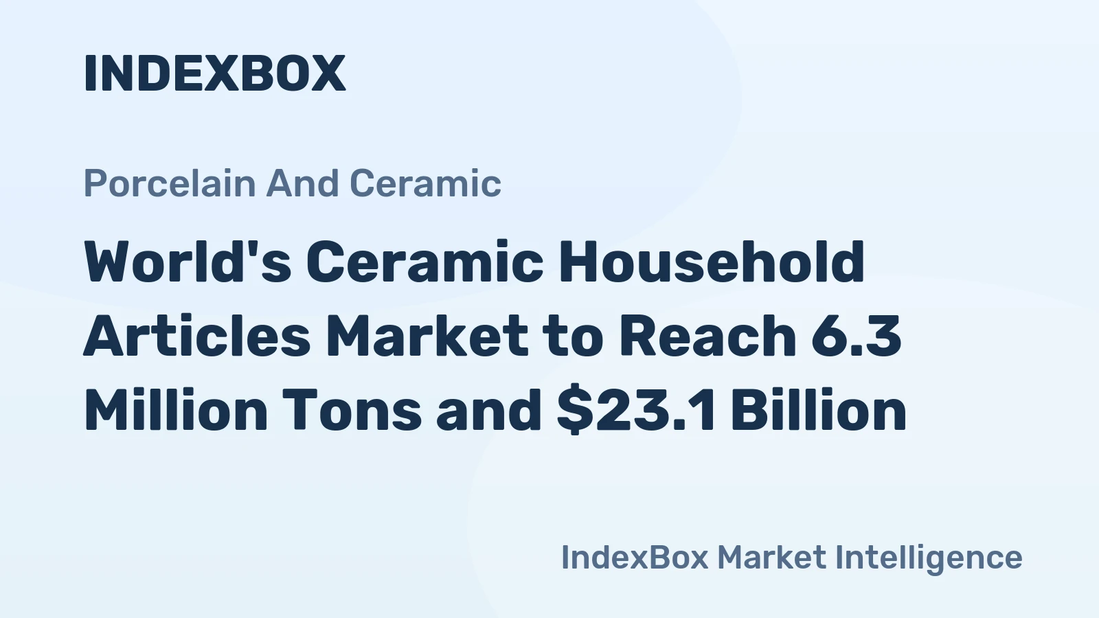 World's Ceramic Household Articles Market to Reach 6.3 Million Tons and $23.1 Billion