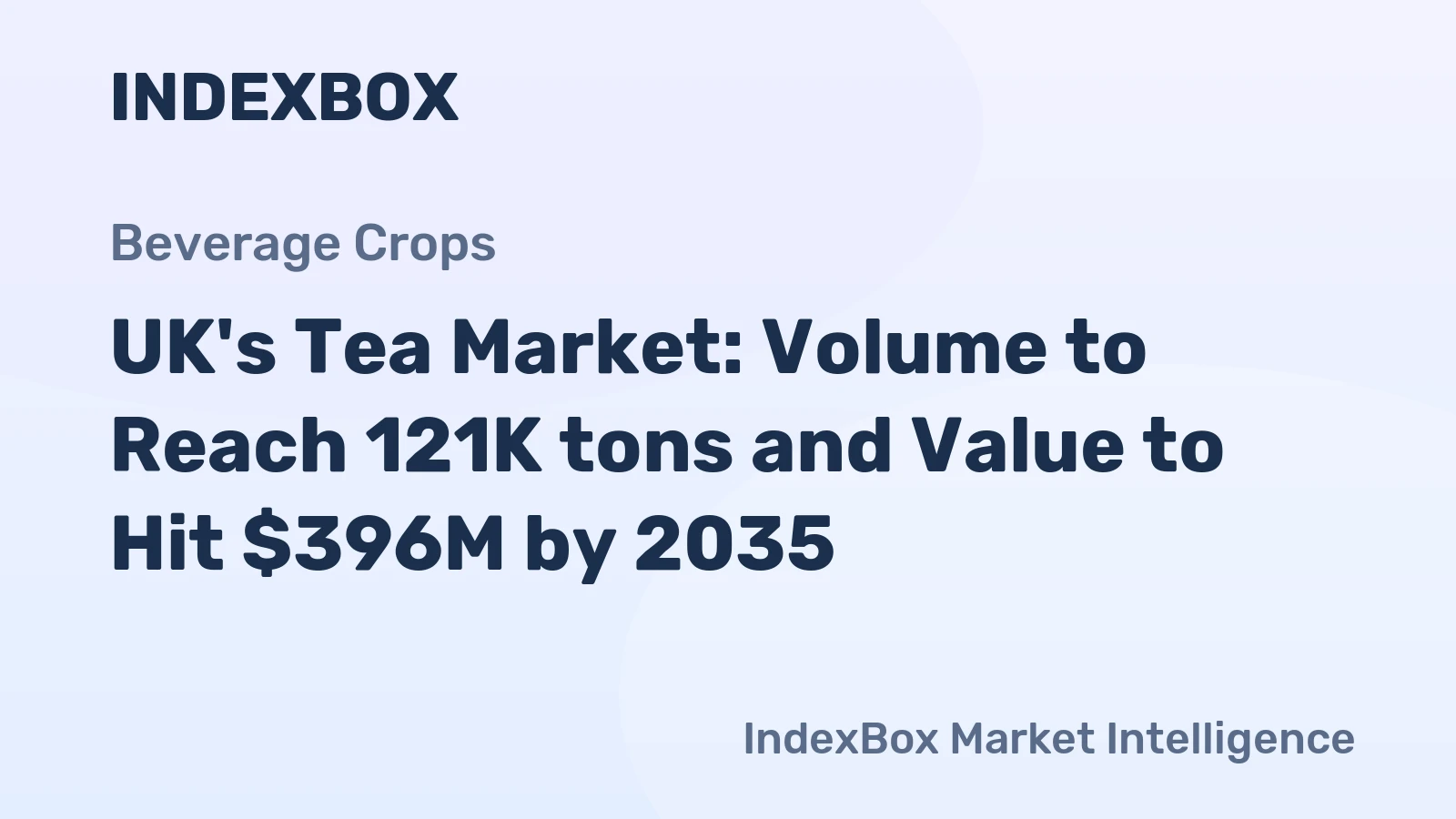 UK's Tea Market: Volume to Reach 121K tons and Value to Hit $396M by 2035