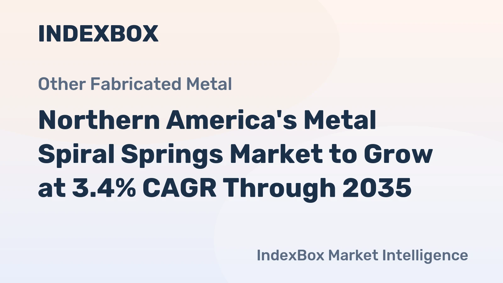 Northern America's Metal Spiral Springs Market to Grow at 3.4% CAGR Through 2035