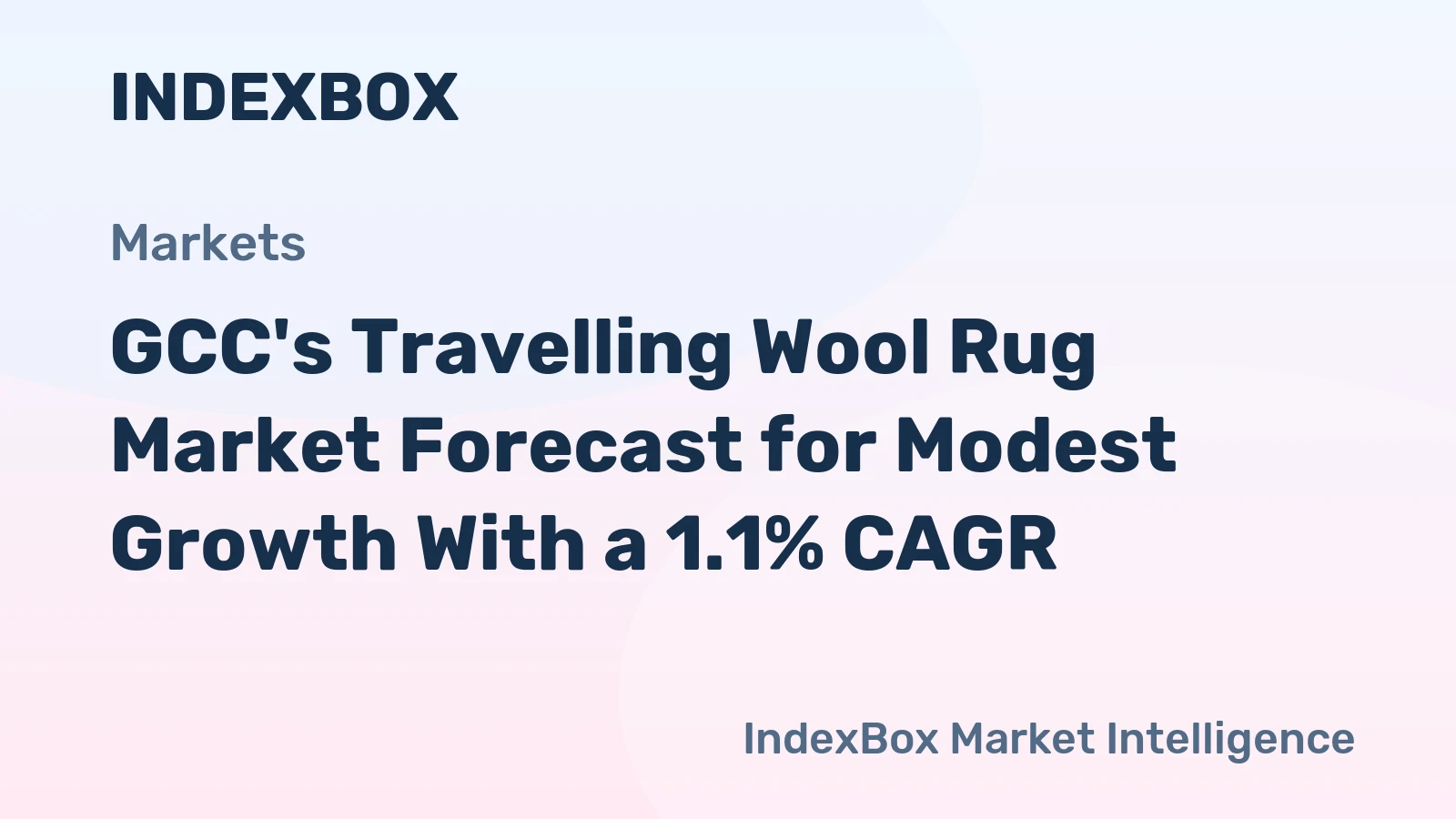 GCC's Travelling Wool Rug Market Forecast for Modest Growth With a 1.1% CAGR