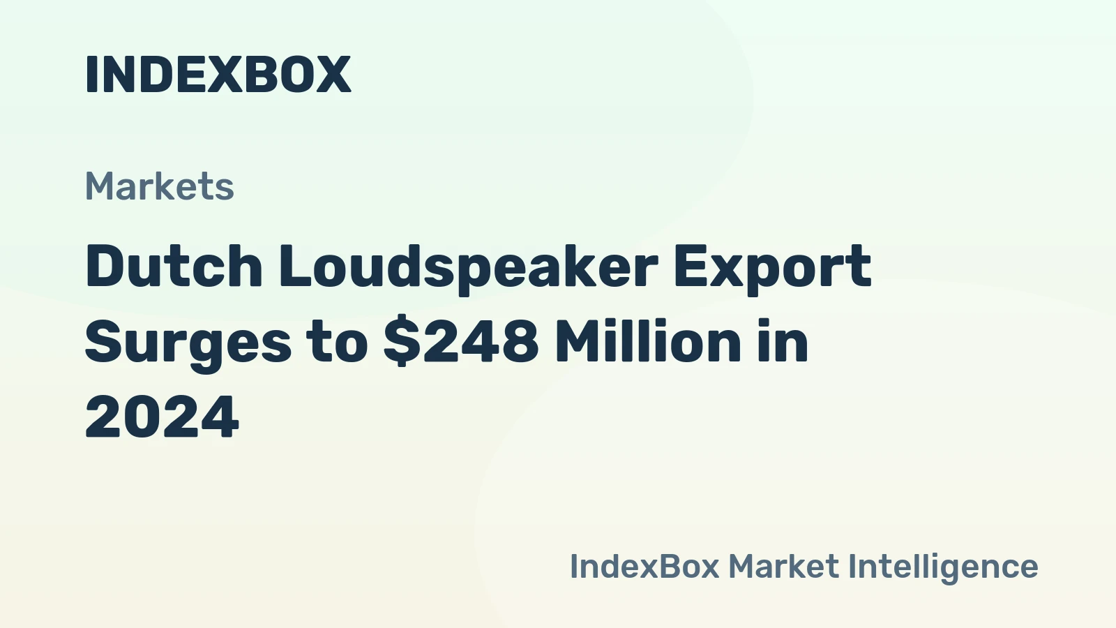 Dutch Loudspeaker Export Surges to $248 Million in 2024