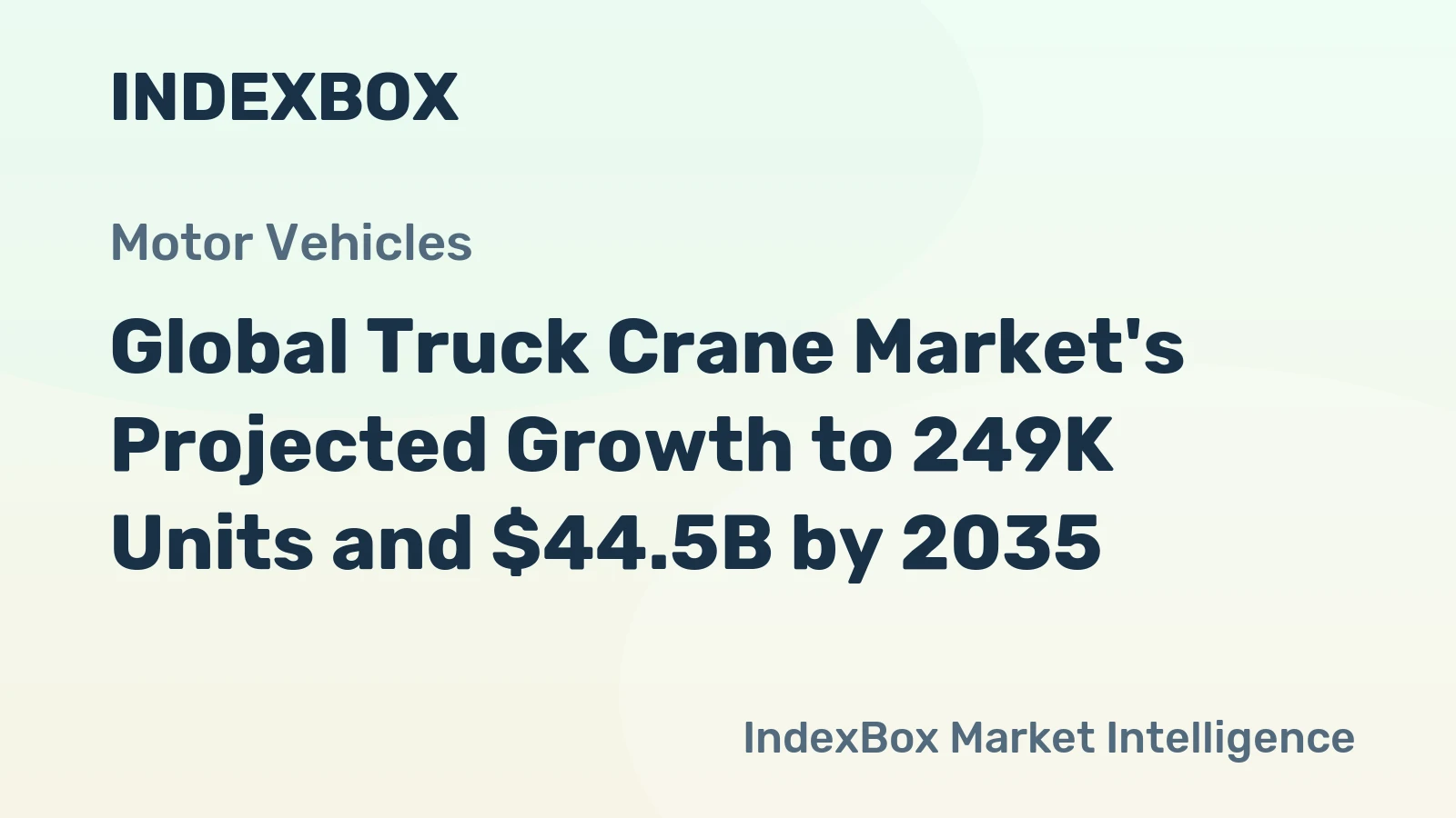 Global Truck Crane Market's Projected Growth to 249K Units and $44.5B by 2035