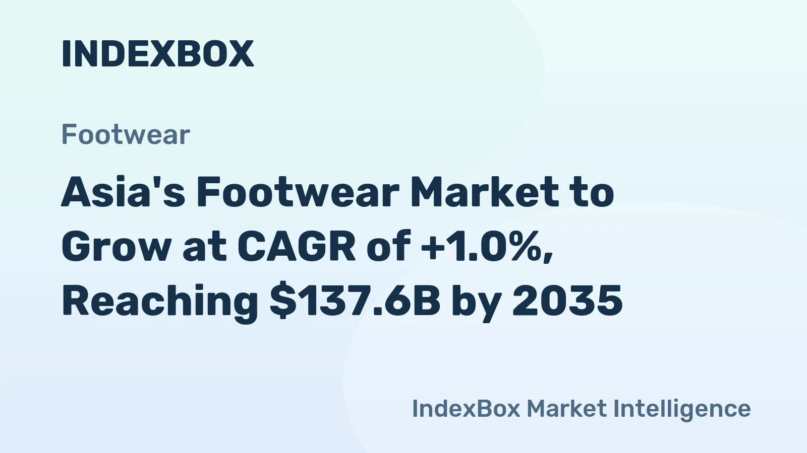 Asia's Footwear Market to Grow at CAGR of +1.0%, Reaching $137.6B by 2035