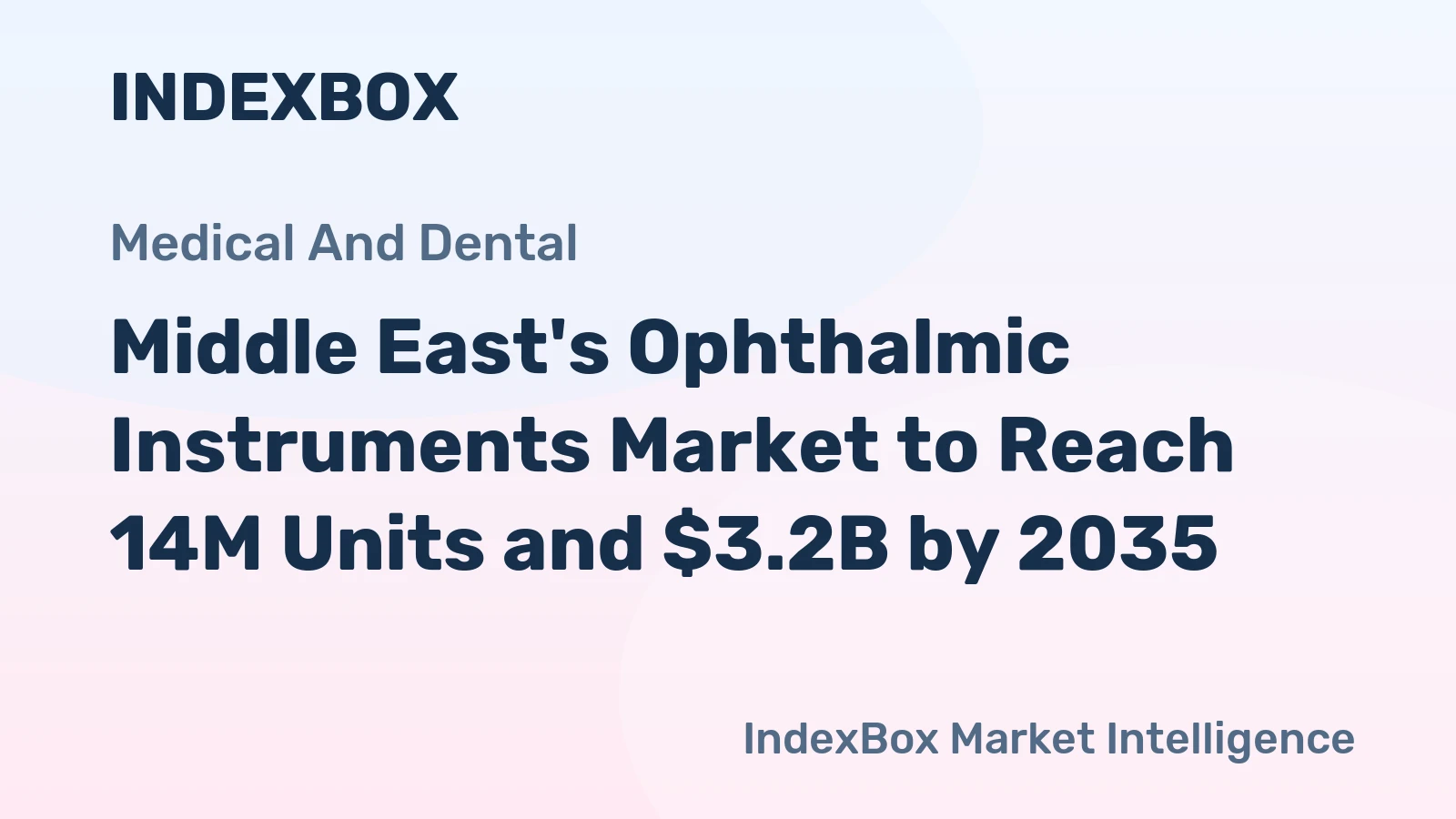 Middle East's Ophthalmic Instruments Market to Reach 14M Units and $3.2B by 2035