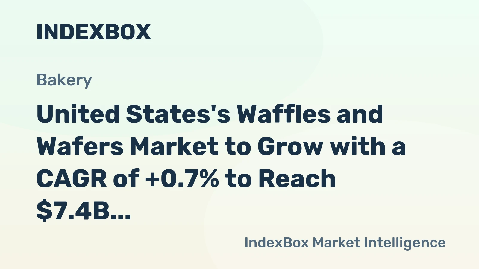 United States's Waffles and Wafers Market to Grow with a CAGR of +0.7% to Reach $7.4B by 2035