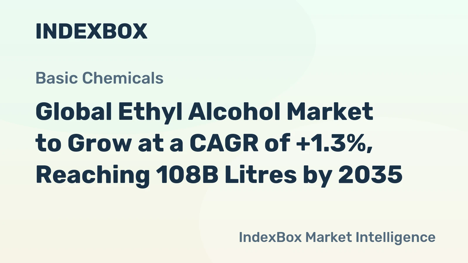 Global Ethyl Alcohol Market to Grow at a CAGR of +1.3%, Reaching 108B Litres by 2035