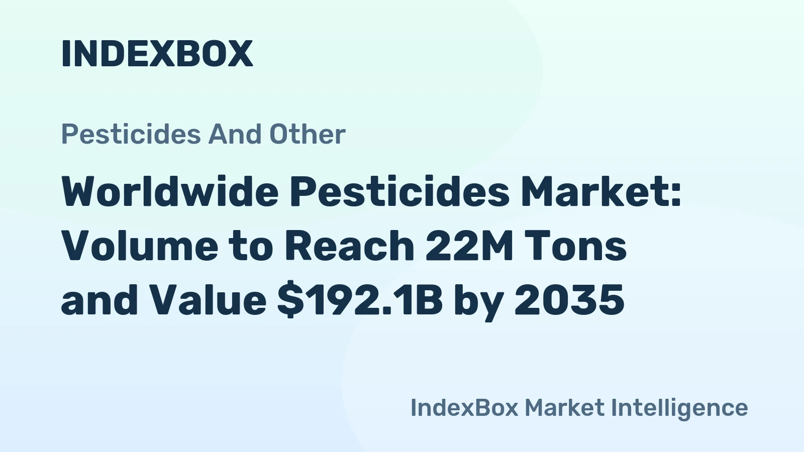 Worldwide Pesticides Market: Volume to Reach 22M Tons and Value $192.1B by 2035