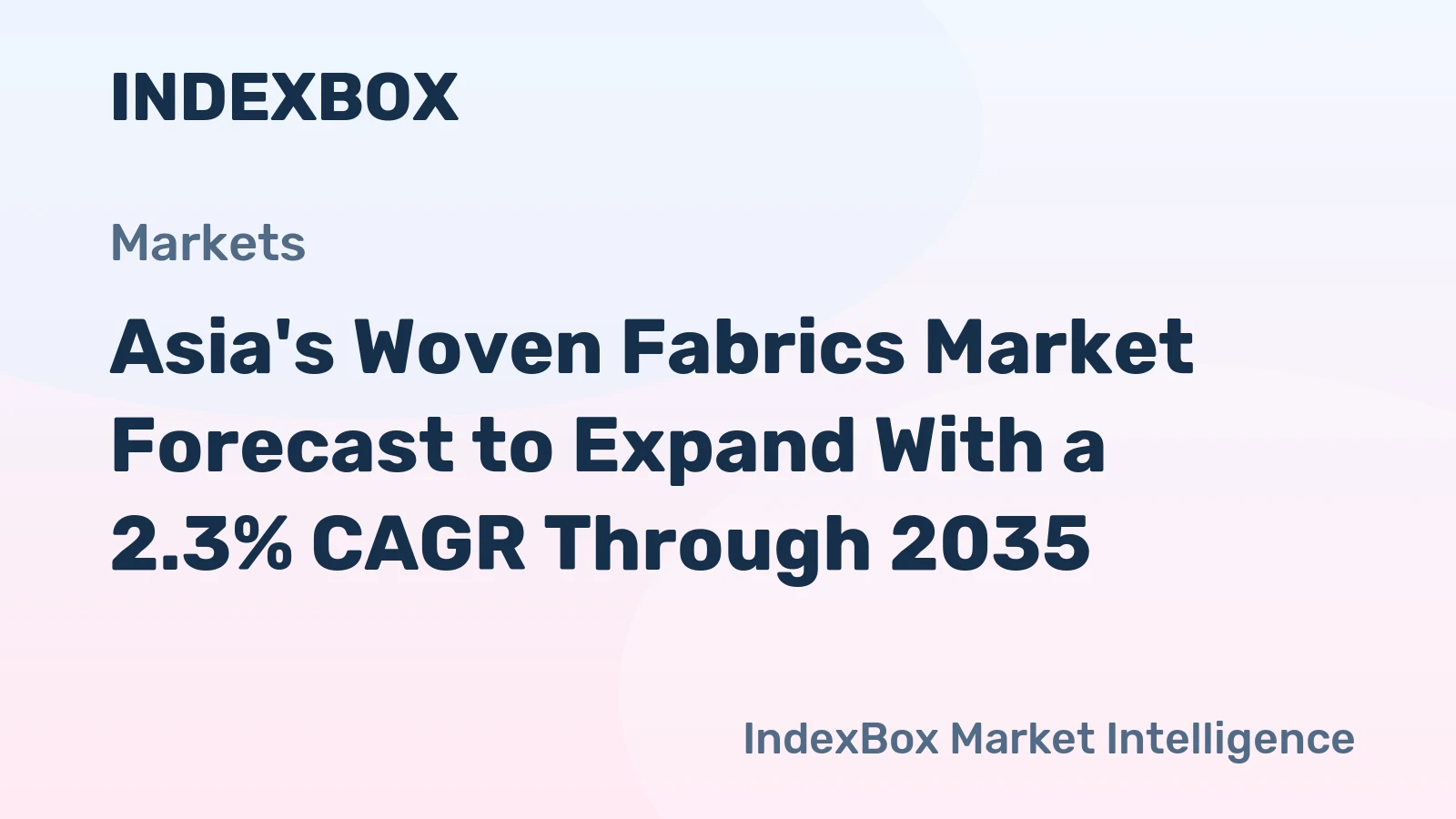 Asia's Woven Fabrics Market Forecast to Expand With a 2.3% CAGR Through 2035
