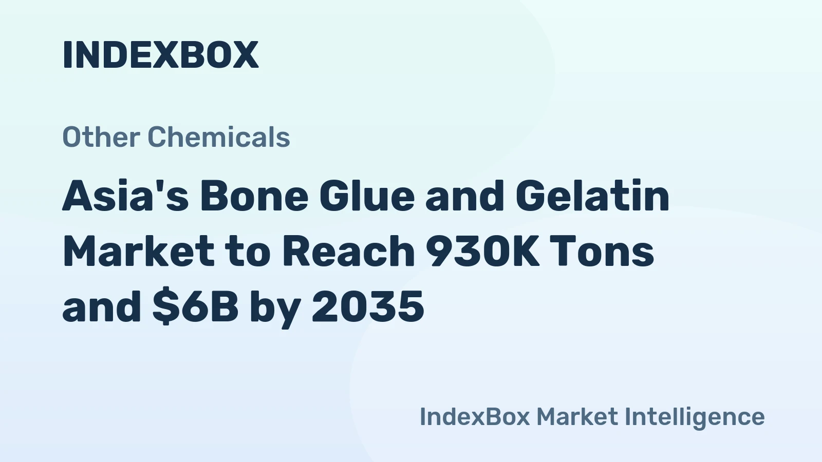 Asia's Bone Glue and Gelatin Market to Reach 930K Tons and $6B by 2035