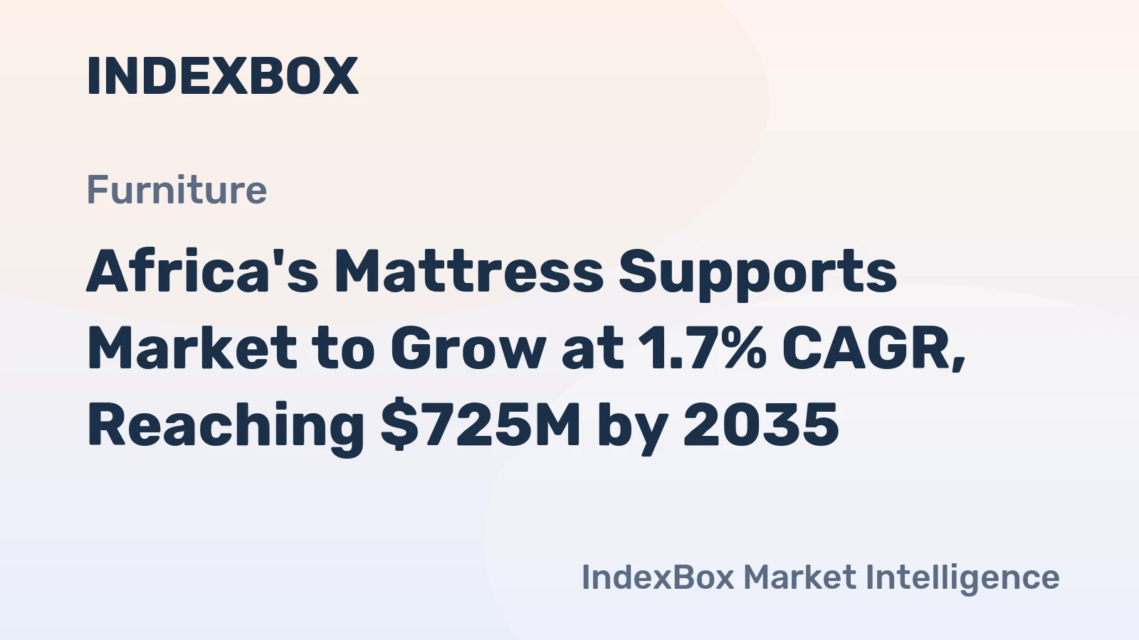 Africa's Mattress Supports Market to Grow at 1.7% CAGR, Reaching $725M by 2035