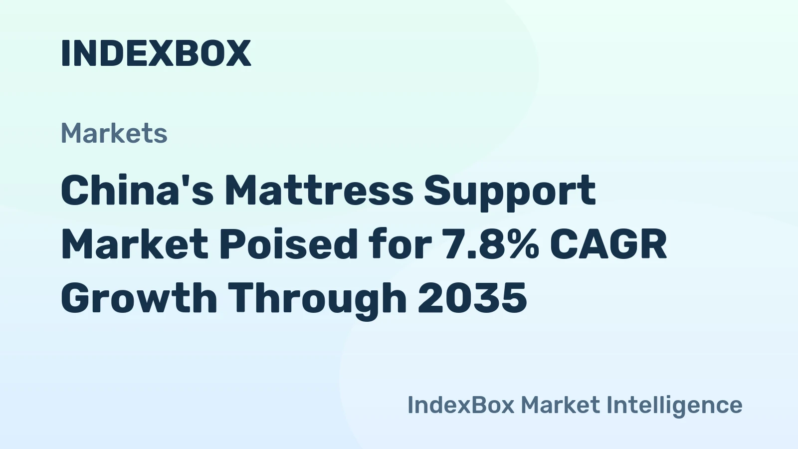 China's Mattress Support Market Poised for 7.8% CAGR Growth Through 2035