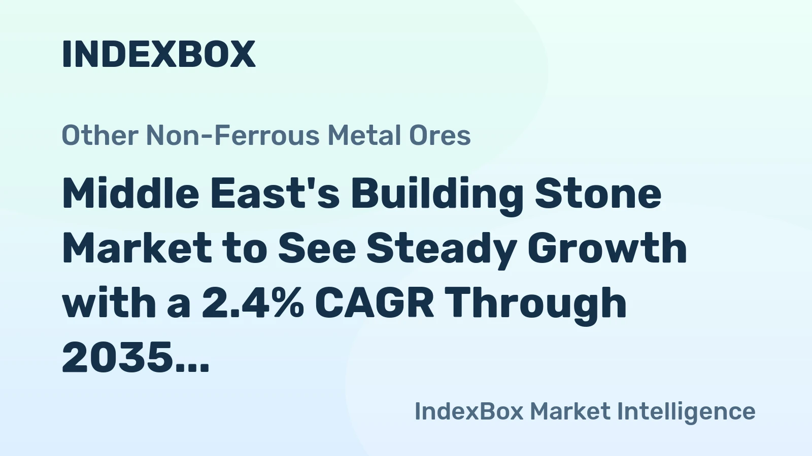 Middle East's Building Stone Market to See Steady Growth with a 2.4% CAGR Through 2035