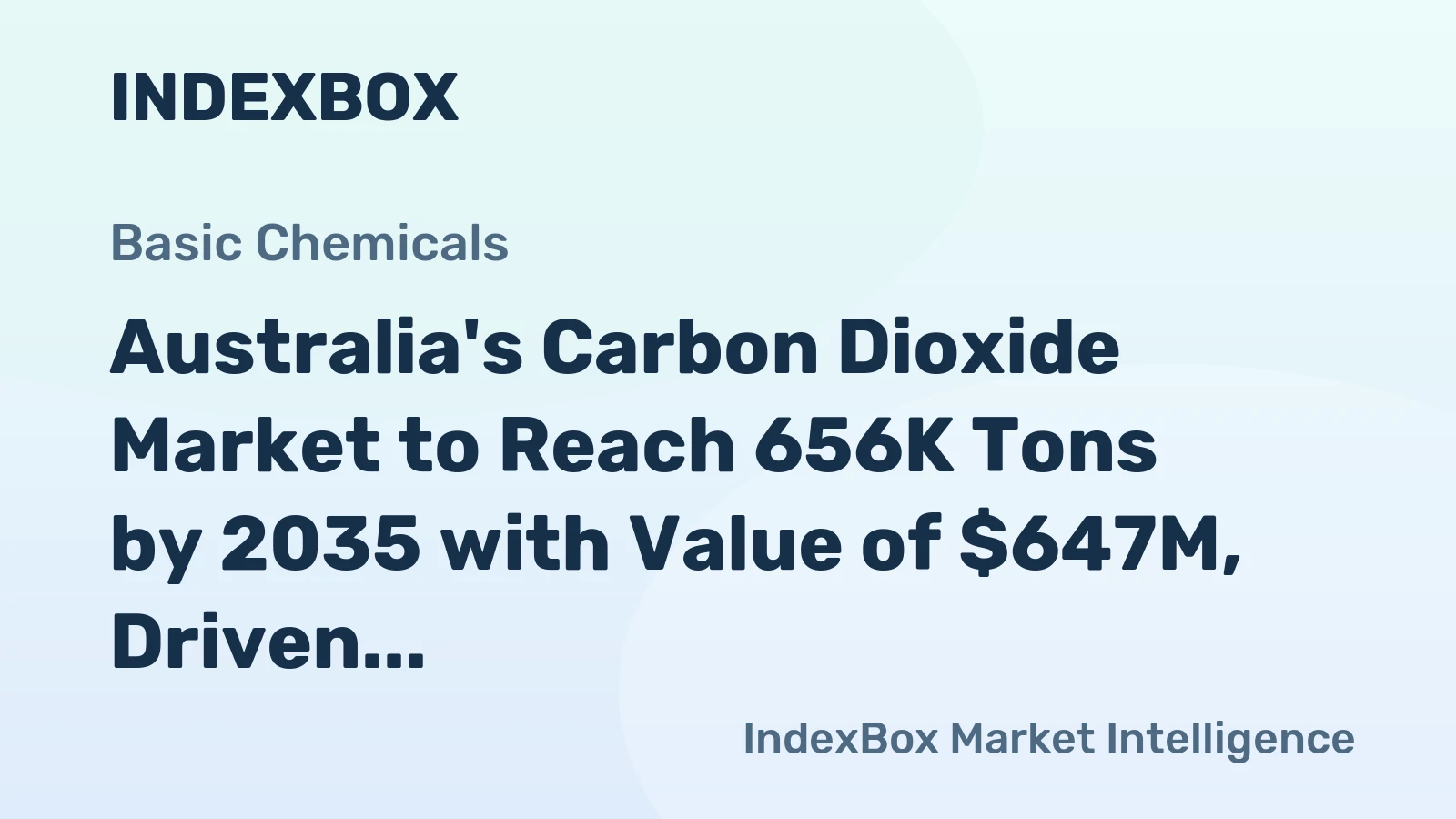 Australia's Carbon Dioxide Market to Reach 656K Tons by 2035 with Value of $647M, Driven by Increasing Demand
