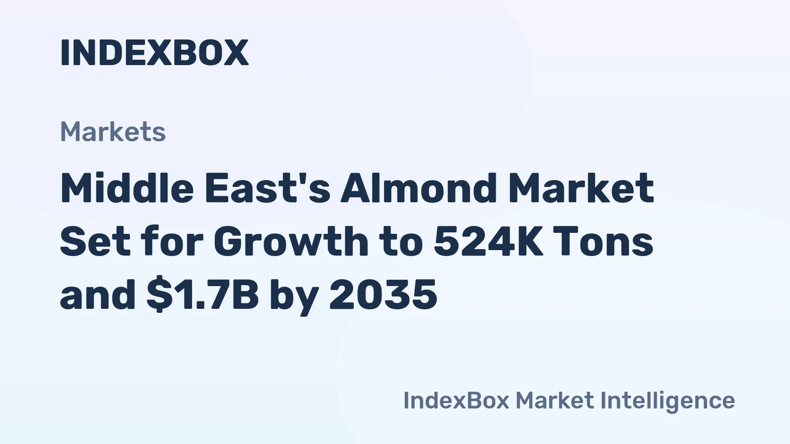 Middle East's Almond Market Set for Growth to 524K Tons and $1.7B by 2035