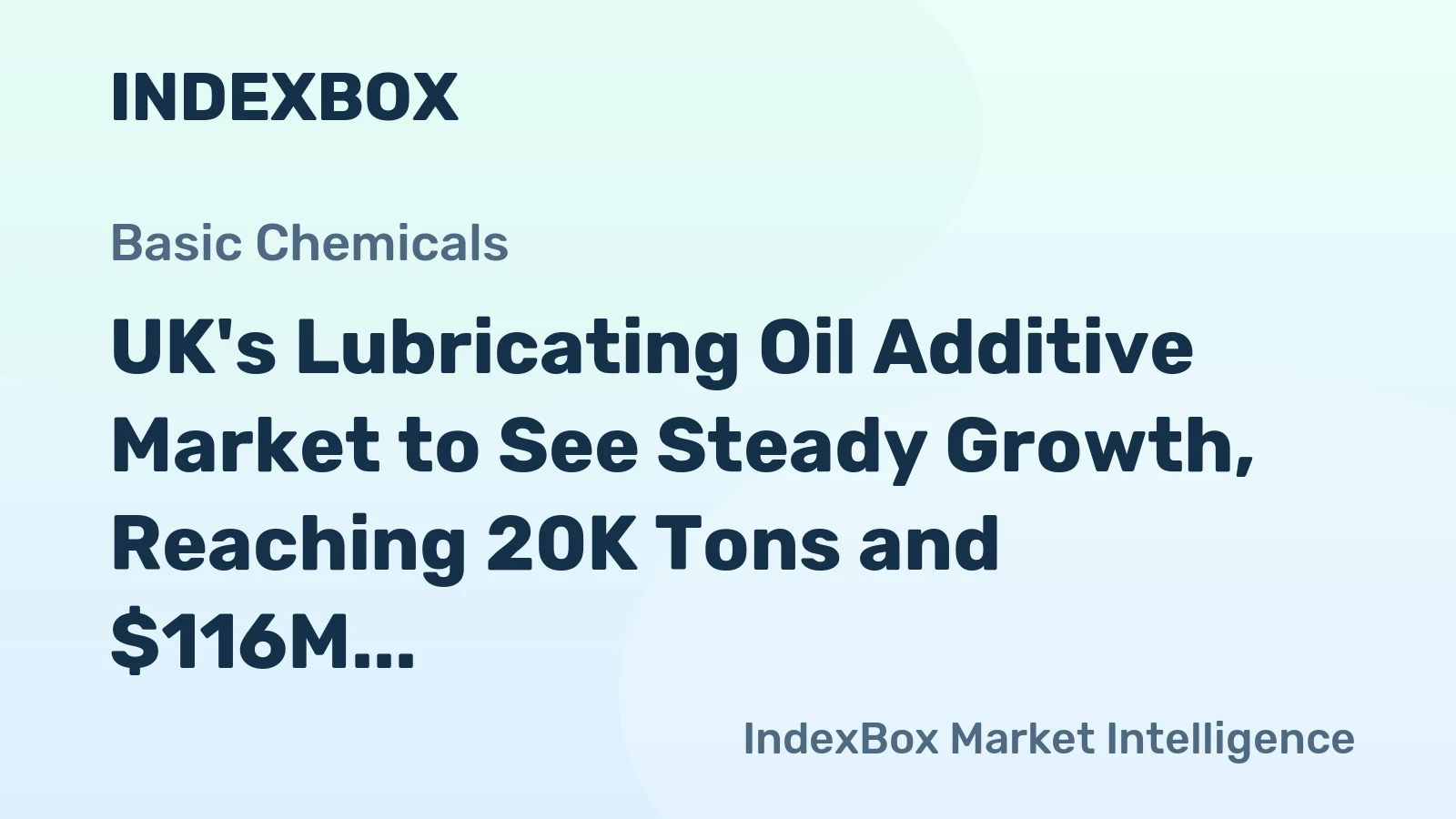 UK's Lubricating Oil Additive Market to See Steady Growth, Reaching 20K Tons and $116M by 2035