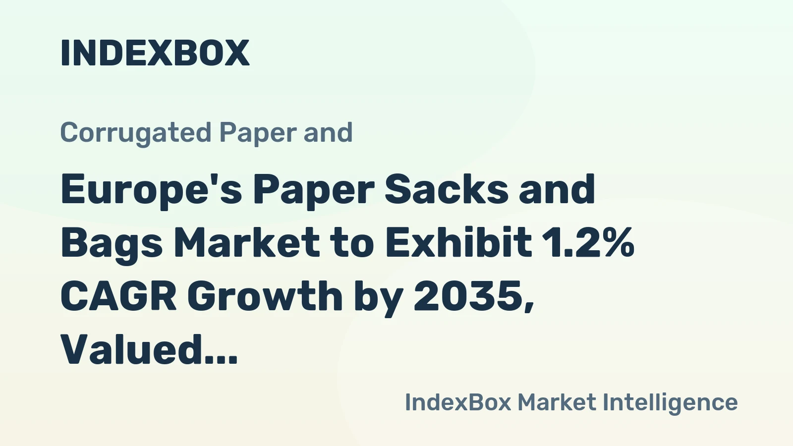 Europe's Paper Sacks and Bags Market to Exhibit 1.2% CAGR Growth by 2035, Valued at $152.4B