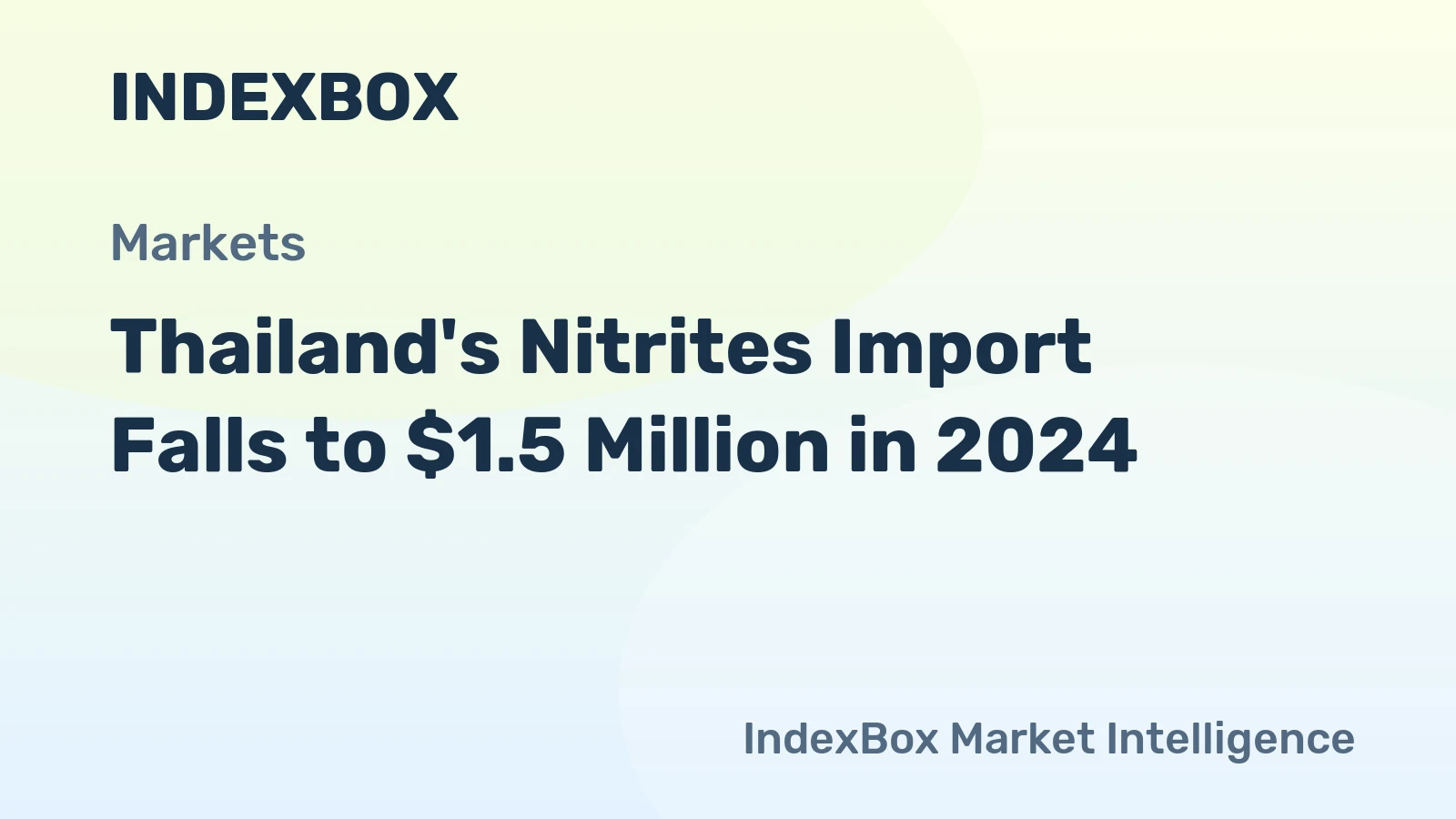 Thailand's Nitrites Import Falls to $1.5 Million in 2024