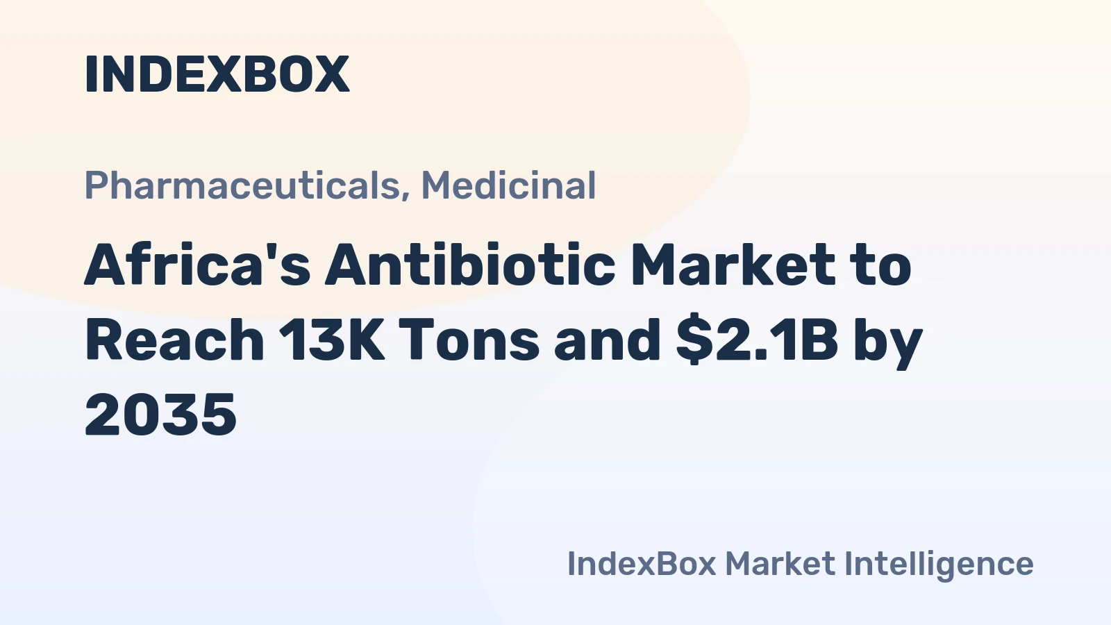 Africa's Antibiotic Market to Reach 13K Tons and $2.1B by 2035