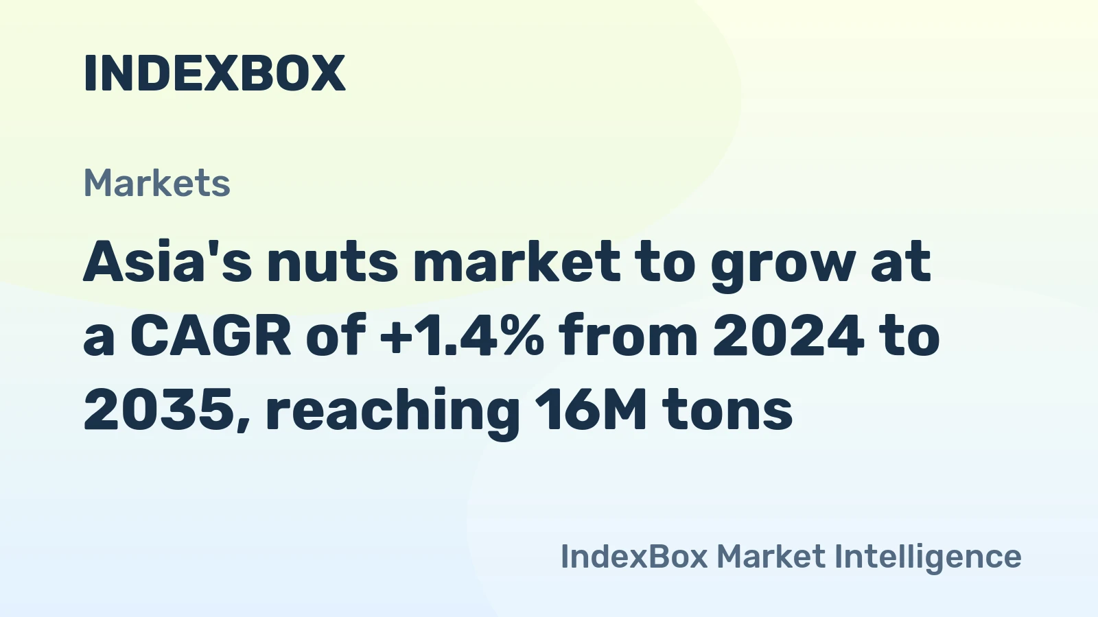 Asia's nuts market to grow at a CAGR of +1.4% from 2024 to 2035, reaching 16M tons