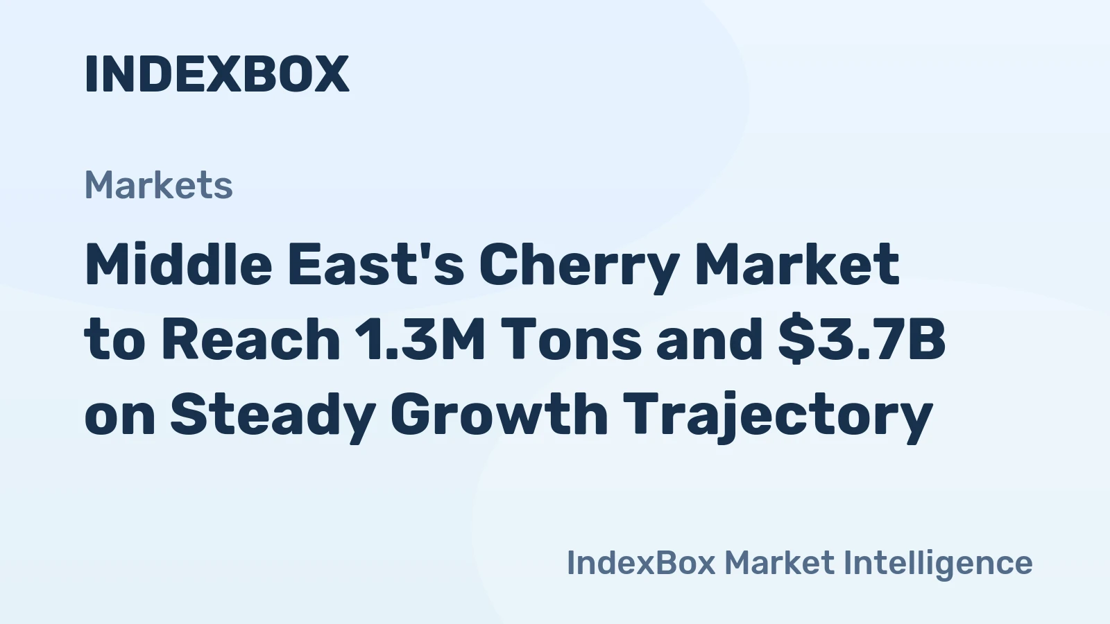 Middle East's Cherry Market to Reach 1.3M Tons and $3.7B on Steady Growth Trajectory
