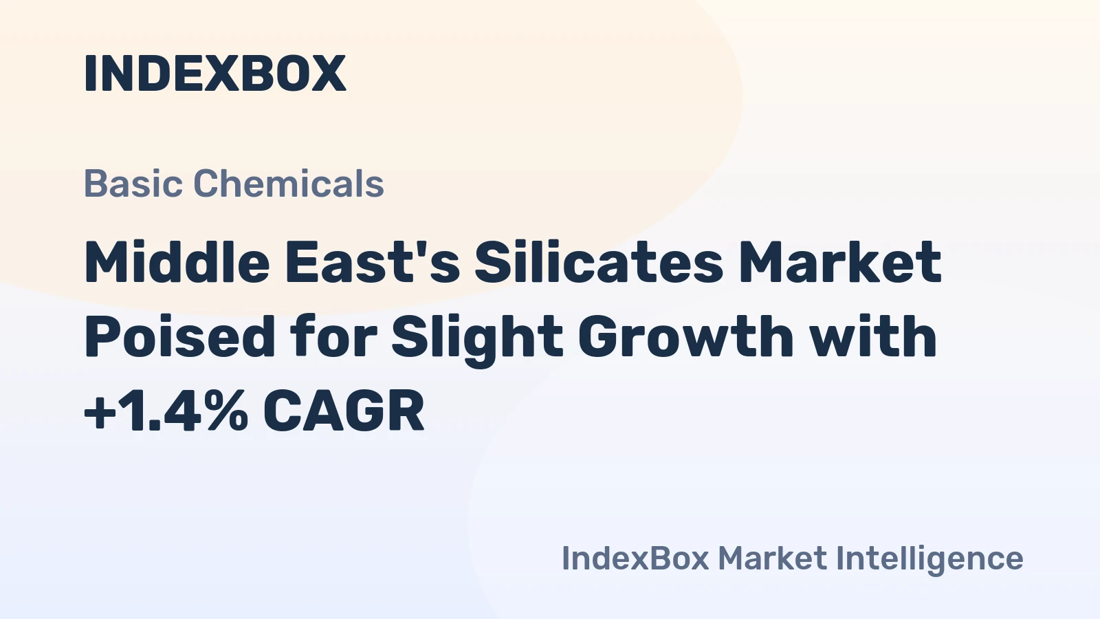 Middle East's Silicates Market Poised for Slight Growth with +1.4% CAGR