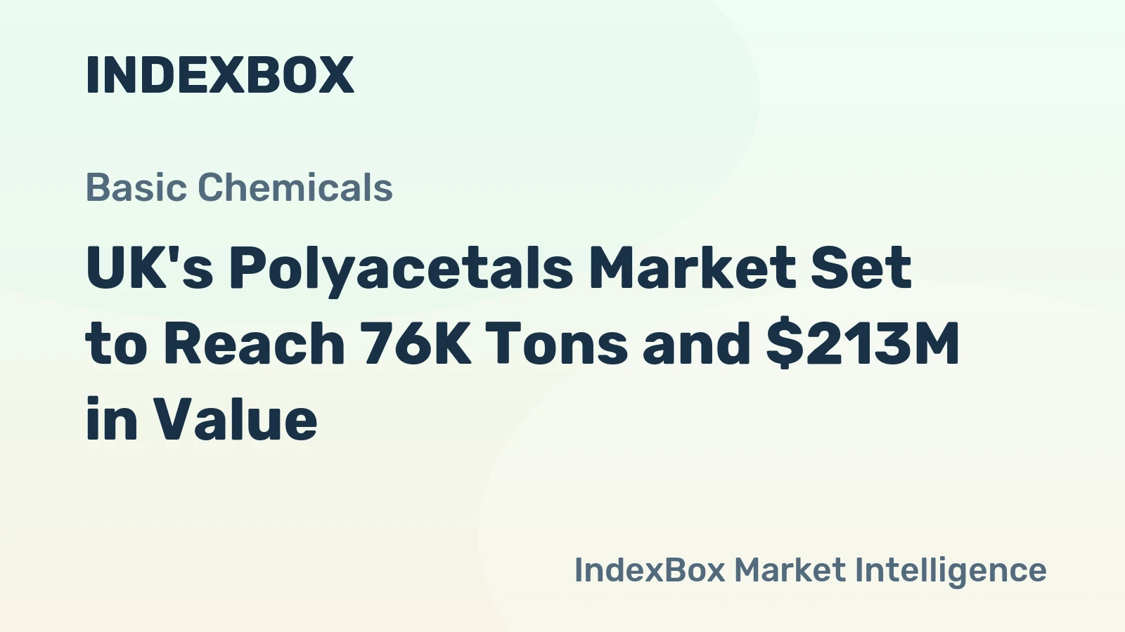 UK's Polyacetals Market Set to Reach 76K Tons and $213M in Value