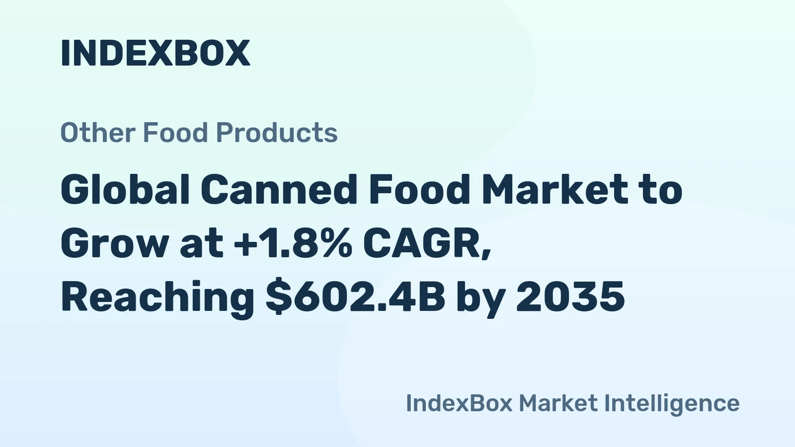 Global Canned Food Market to Grow at +1.8% CAGR, Reaching $602.4B by 2035